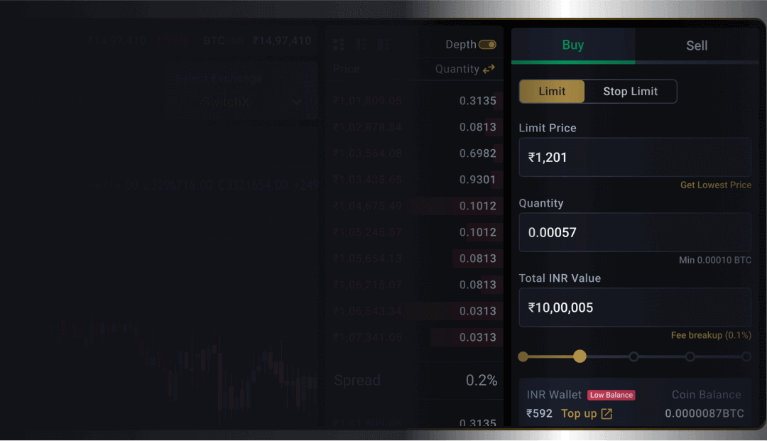 Secure and Efficient Crypto Trading: Buy and Sell Crypto on Multiple ...