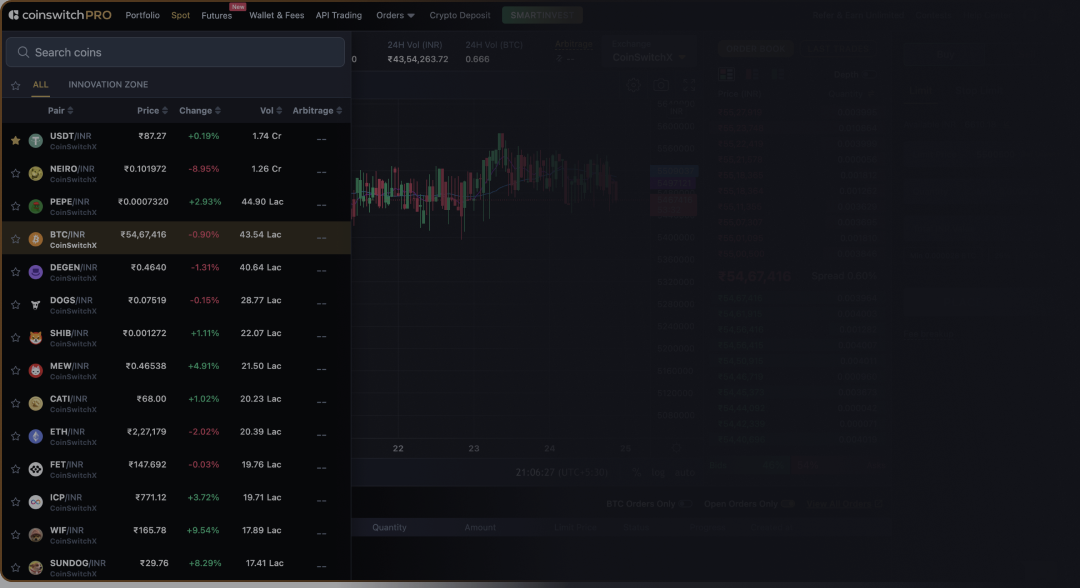 Secure and Efficient Crypto Trading: Buy and Sell Crypto on Multiple ...